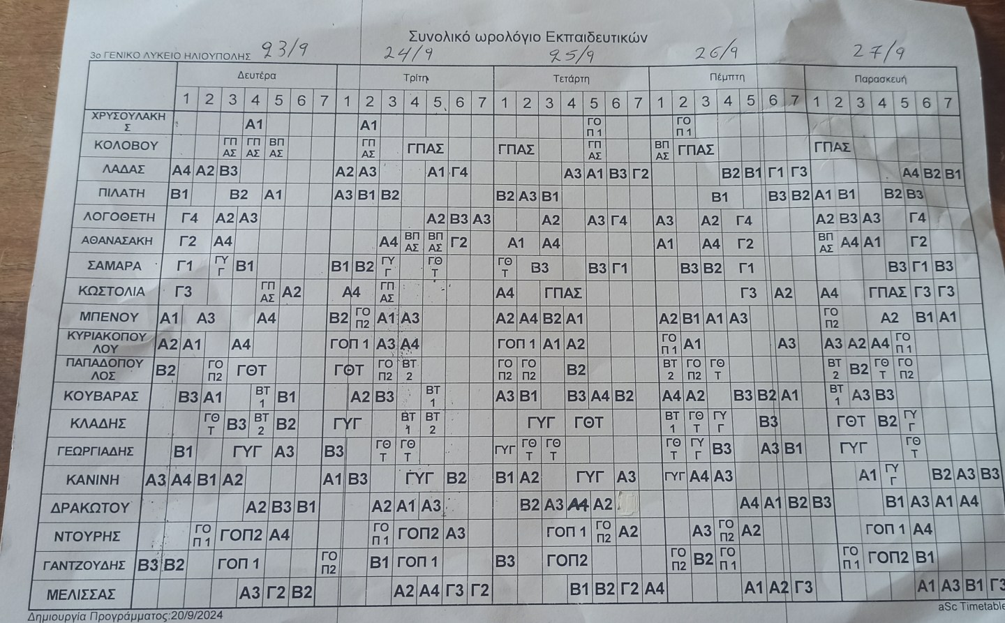 Ωρολόγιο πρόγραμμα – 3ο ΓΕΛ ΗΛΙΟΥΠΟΛΗΣ