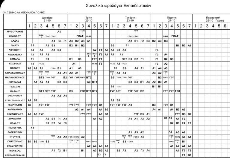 Ωρολόγιο πρόγραμμα – 3ο ΓΕΛ ΗΛΙΟΥΠΟΛΗΣ