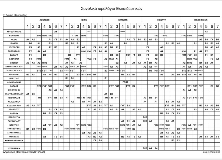 Ωρολόγιο πρόγραμμα – 3ο ΓΕΛ ΗΛΙΟΥΠΟΛΗΣ