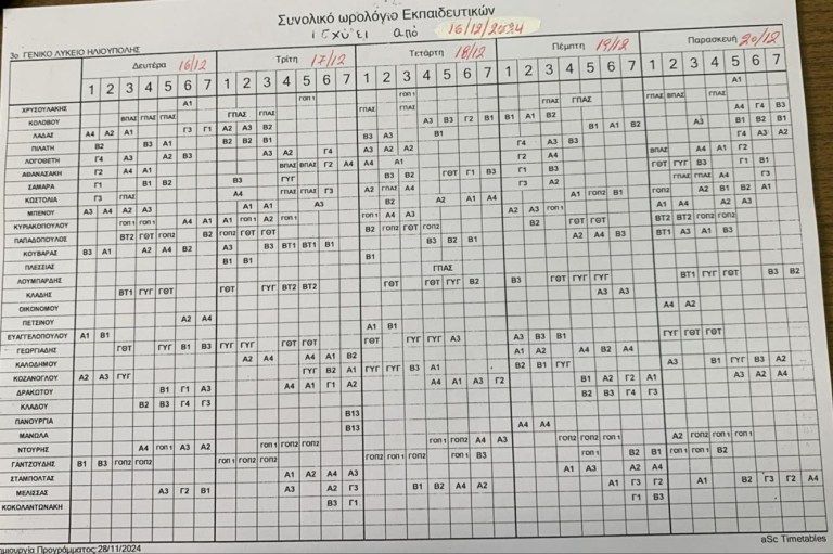 Ωρολόγιο πρόγραμμα – 3ο ΓΕΛ ΗΛΙΟΥΠΟΛΗΣ