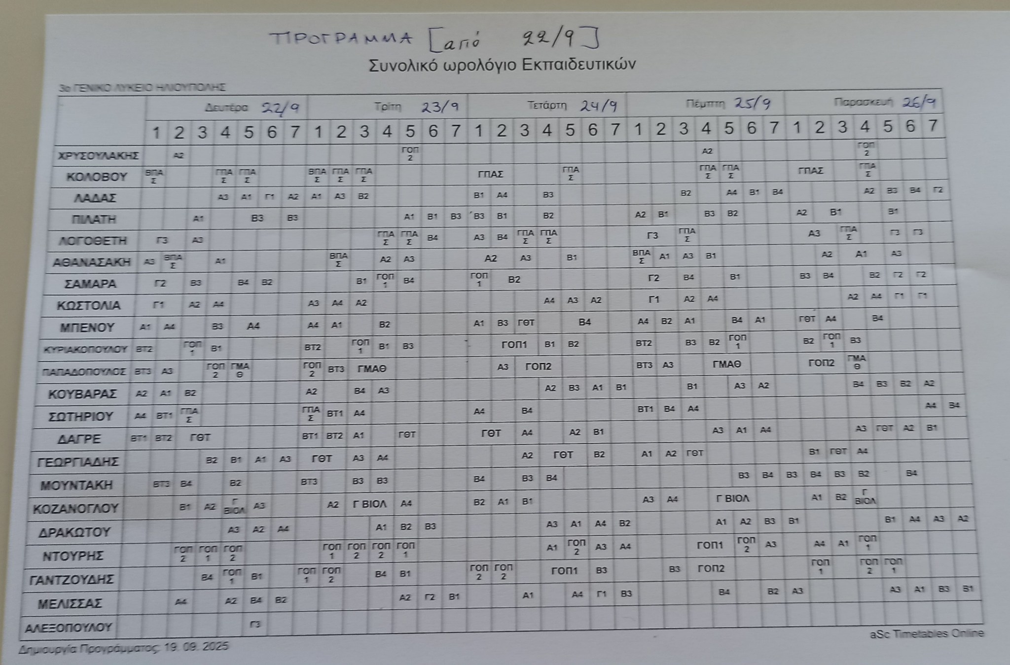 Ωρολόγιο πρόγραμμα – 3ο ΓΕΛ ΗΛΙΟΥΠΟΛΗΣ