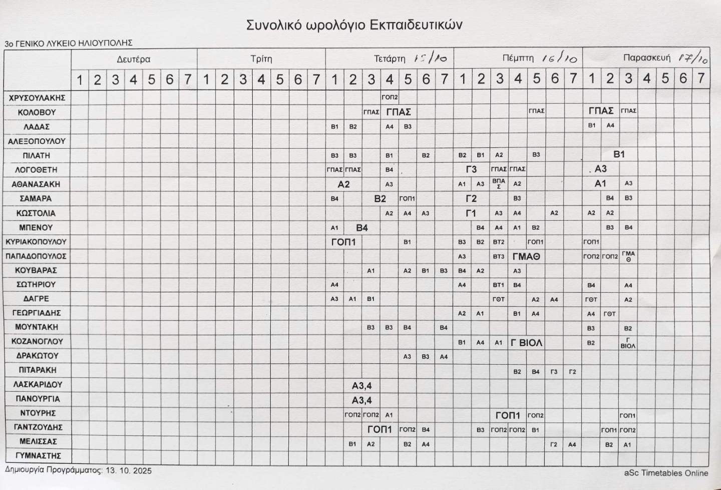 Ωρολόγιο πρόγραμμα – 3ο ΓΕΛ ΗΛΙΟΥΠΟΛΗΣ
