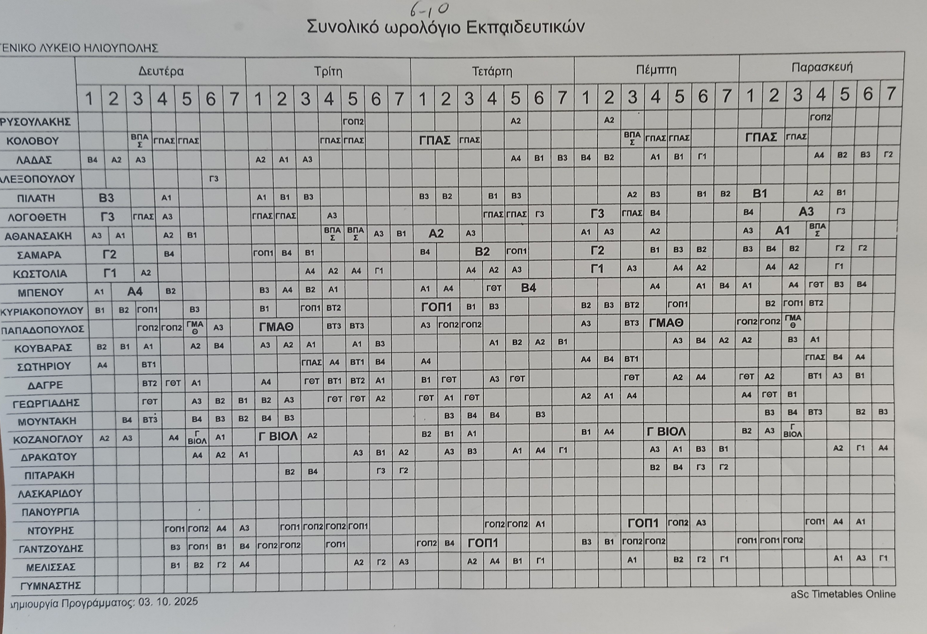 Ωρολόγιο πρόγραμμα – 3ο ΓΕΛ ΗΛΙΟΥΠΟΛΗΣ