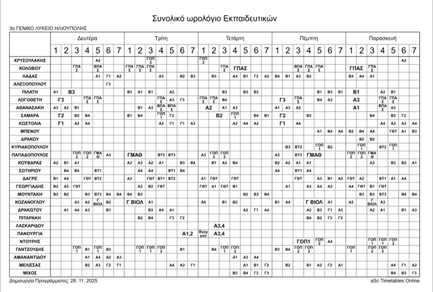 Ωρολόγιο πρόγραμμα – 3ο ΓΕΛ ΗΛΙΟΥΠΟΛΗΣ