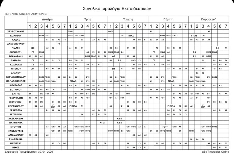 Ωρολόγιο πρόγραμμα – 3ο ΓΕΛ ΗΛΙΟΥΠΟΛΗΣ